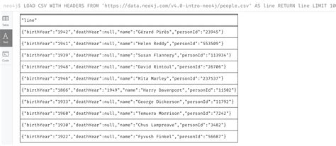using load csv for import importing data with neo4j 4 x