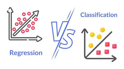 Classification Vs Regression In Machine Learning Nixu