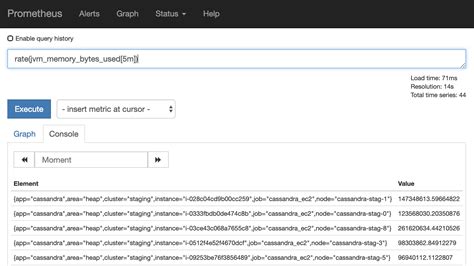 prometheus queries sflanders