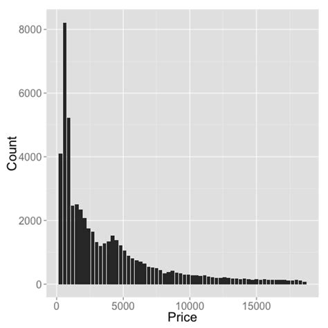 ropensci database interfaces