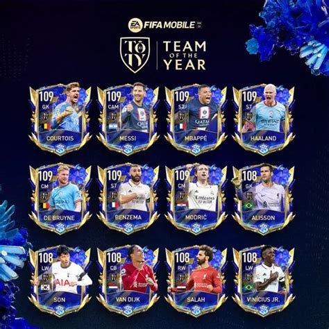 Fifa Mobile 23 Toty Team Of The Year Event Guide