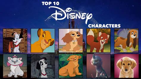 My Top Ten Favorite Disney Characters By Cozyglow Sweetie Tf On Deviantart