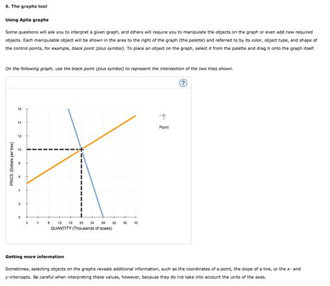 solved 6 the graphs tool using aplia graphs some questio