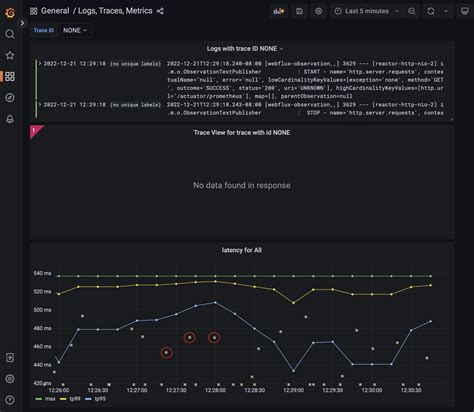 reactive observability in spring boot 3 with micrometer vmware tanzu