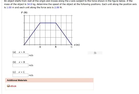 An Object Starts From Rest At The Origin And Moves Al… Solvedlib