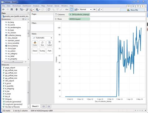 tutorial setting up tableau to analyze your snowplow data snowplow