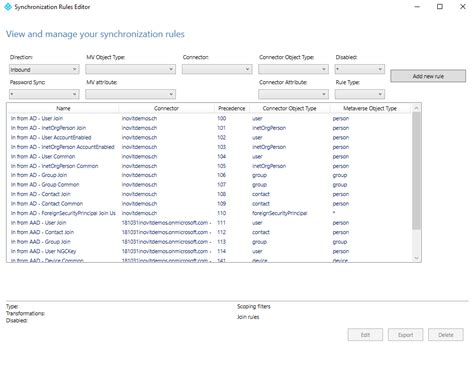 synchronization rules explained mastering identity and access
