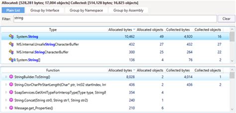 unusual ways of boosting up app performance strings the tools blog