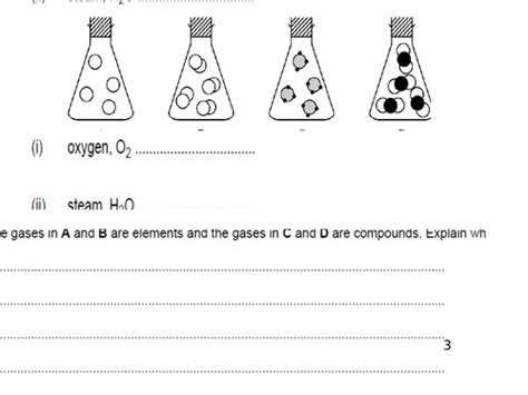 4 2 Aqa Chemistry Bonding Separate Sciences Teaching Resources