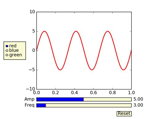 screenshots — matplotlib 1 5 3 documentation
