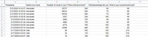 excel conditional formatting a whole column based on the