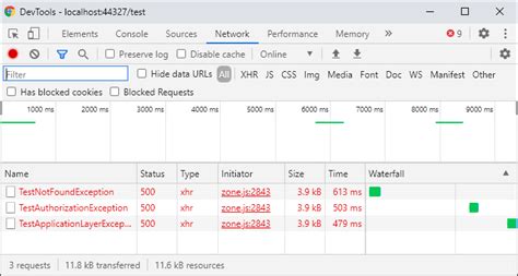 scaffold your clean ddd web application part 4 global exception