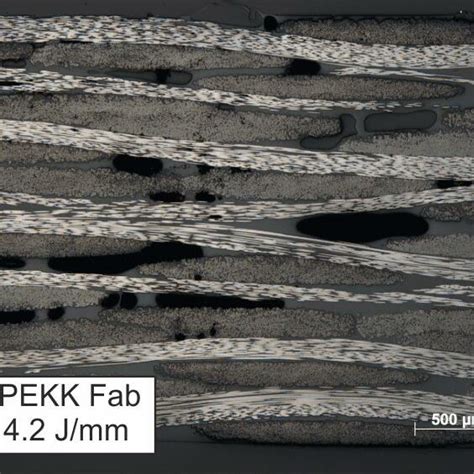 Optical Micrographs Of Cross Sections Perpendicular To The Weld Seam