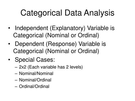 Ppt Categorical Data Analysis Powerpoint Presentation Free Download