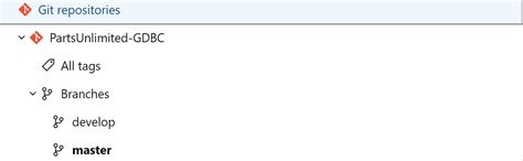 setting default repository permissions on your azure devops organization