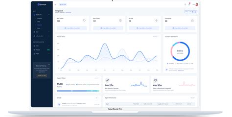 coldfusion reactjs angularjs developers mitrahsoft