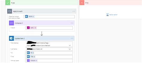 solved apply to each update to all items in the list power platform