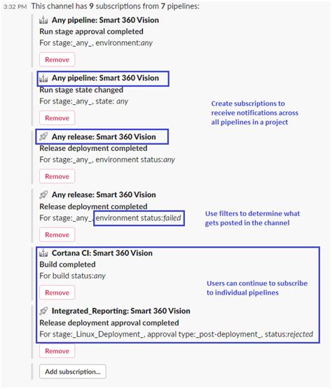 use github actions to trigger a run in azure pipelines
