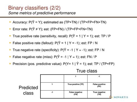 ppt visualizing classifier performance in r powerpoint