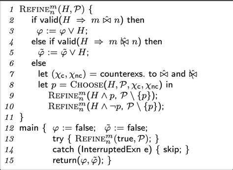 algorithm for generating commutativity φ documentclass[12pt]{minimal
