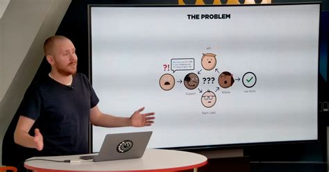 cramer talks continuous integration at harvard sentry