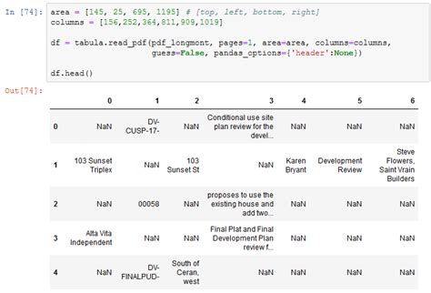 use both lattice and columns options · issue 117 · chezou tabula py