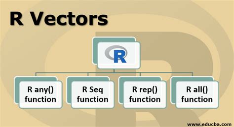 r vectors different types of vector functions in r with example