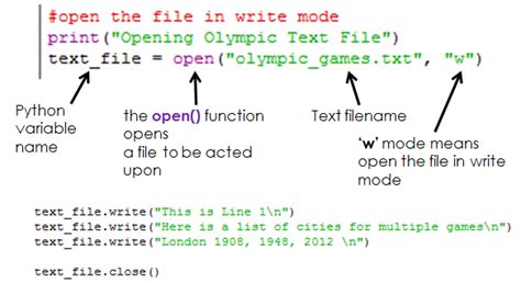 gcse computer science python evidence session 6 write read files