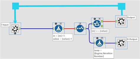 the data school making macros accessible in alteryx 3 iterative macro