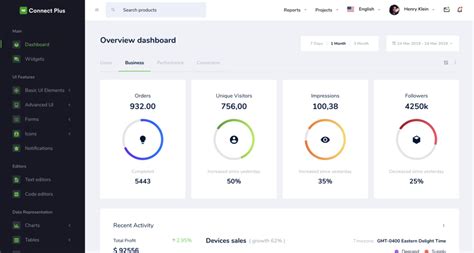 10 top pro laravel templates for 2020 creative tim s blog