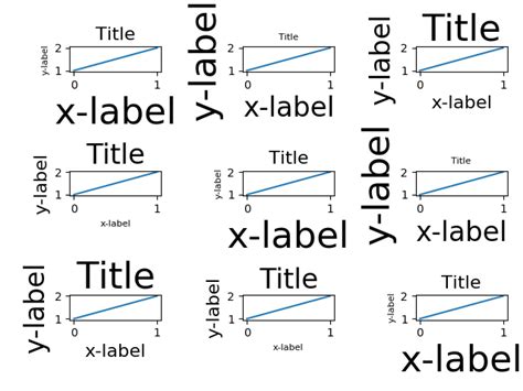 demo tight layout — matplotlib 2 2 2 documentation