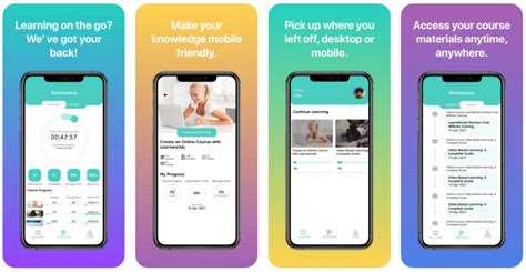 The 10 Best Mobile Learning Apps Of 2021