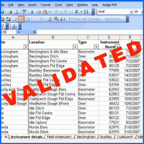 guideline for the validation of excel spreadsheets sexiezpix web porn