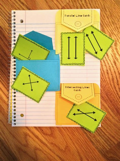 The Learning Highway Getting Started With Interactive Notebooks