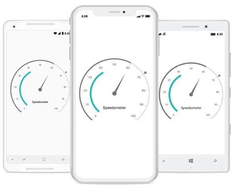 getting started with xamarin circular gauge control syncfusion