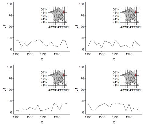 [solved] plotting map on a plot using ggplot r