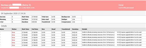 on host proxy requires upgrade before it can be used the ict guy