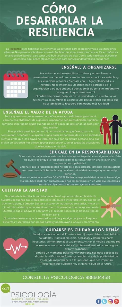 Resiliencia Para Niños Resiliencia Infantil Que Es La Resiliencia En
