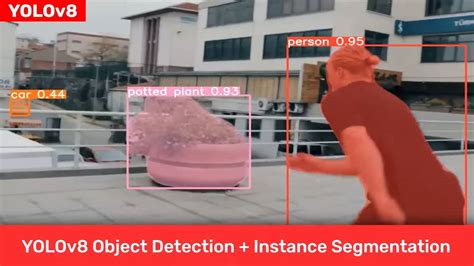 unlock the full potential of object detection with yolov8