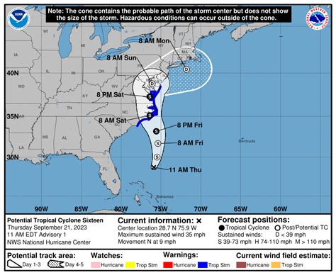 Tropical Storm Phillippe Forms As Tropical Storm Ophelia Moves Into