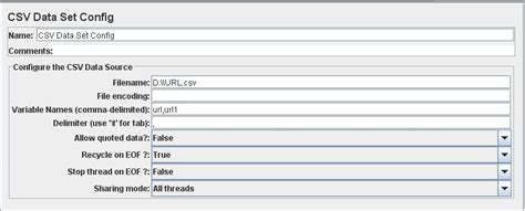 road to automation road to parameterization in jmeter test script