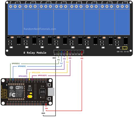 ethernet switching with arduino arduino projekte esp8266 12e arduino images