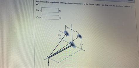 Solved Determine The Magnitudes Of The Projected Components