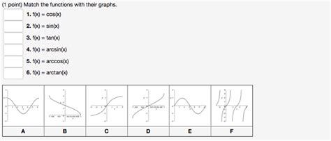 solved 1 point match the functions with their graphs 1