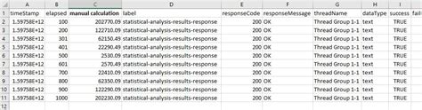 How To Calculate Standard Deviation In Jmeter Haiper