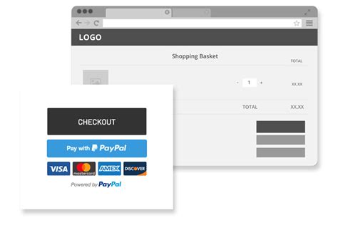 paypal commerce platform uk