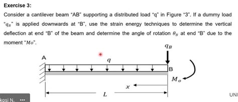 Solved Consider A Cantilever Beam Ab Supporting A
