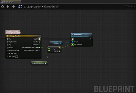 fading lights in unreal engine unreal engine 5 1 documentation