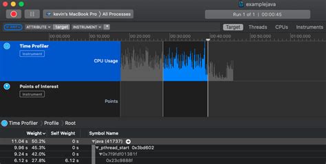ibm websphere application server performance cookbook single page