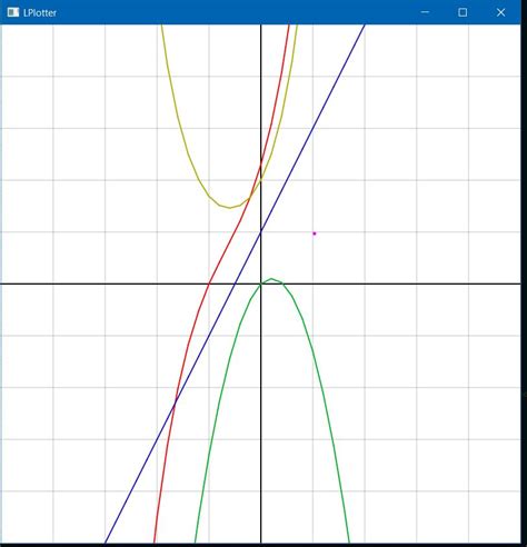 java drawing in class that extends javafx scene canvas